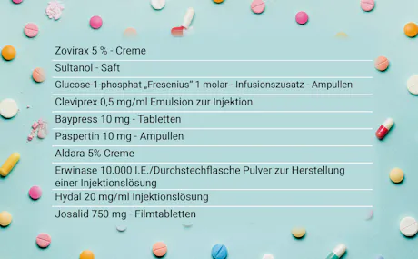 Diese Medikamente sind in Österreich nicht lieferbar | Heute.at