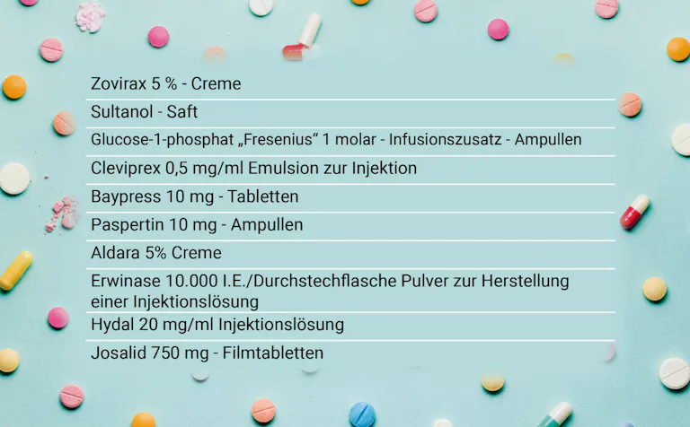 Diese Medikamente sind in Österreich nicht lieferbar | Heute.at