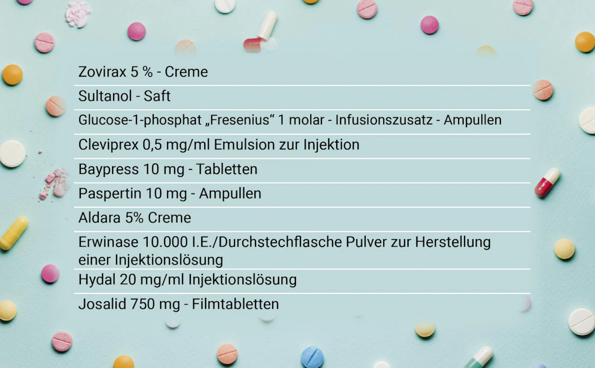 Diese Medikamente sind in Österreich nicht lieferbar | Heute.at