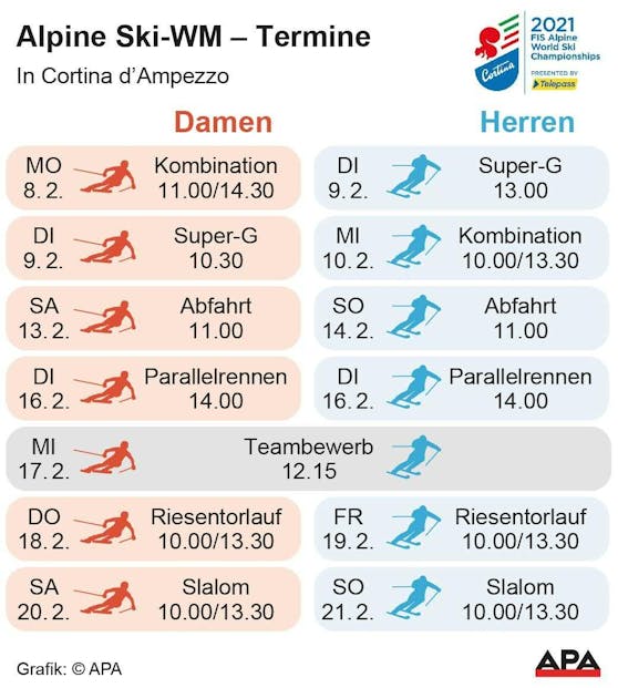 Kader fix! Diese ÖSV-Stars kämpfen um WM-Gold - Wintersport | heute.at