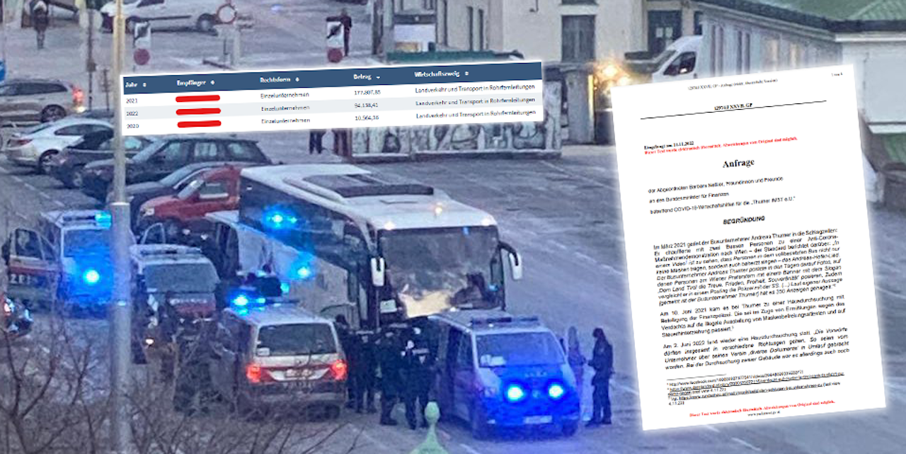 Politik – Corona-Rebell erhielt 280.000 € Corona-Hilfen | Heute.at