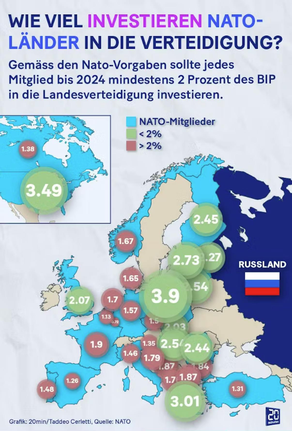 Ungarn stimmt Nato-Aufnahme Schwedens nun doch zu | Heute.at