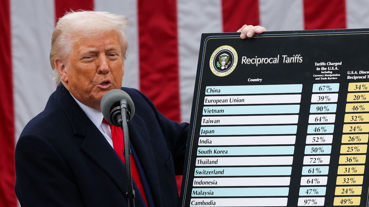 Österreich ist Thema – Trump gibt heute Strafzölle bekannt – was uns ...