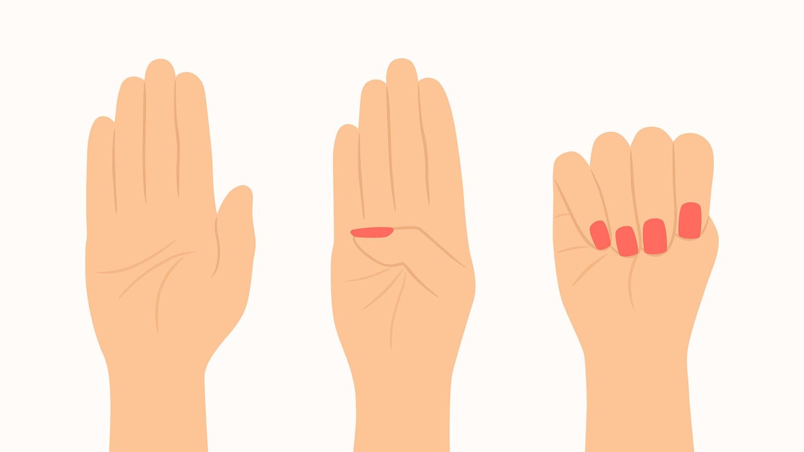 Zeichen für häusliche Gewalt – Aufgepasst! Dieses Hilfezeichen kann ...