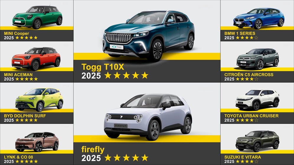 Magna x Xpeng – China-Autos made in Graz: Magna erhält Riesen-Auftrag ...