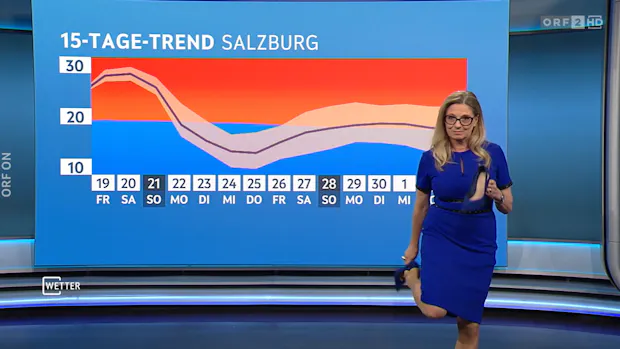 Nach Aus von Christa Kummer – Wetter-Lady sorgt bei 1. Auftritt im ORF ...